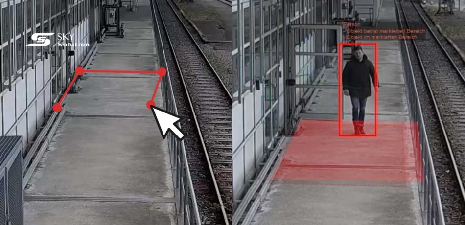 Intrusion Detection with Computer Vision: The Ultimate Guide