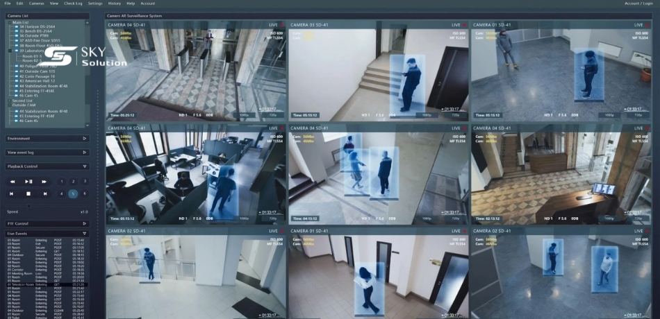 Smart CCTV Analytics with Computer Vision: Ultimate Guide
