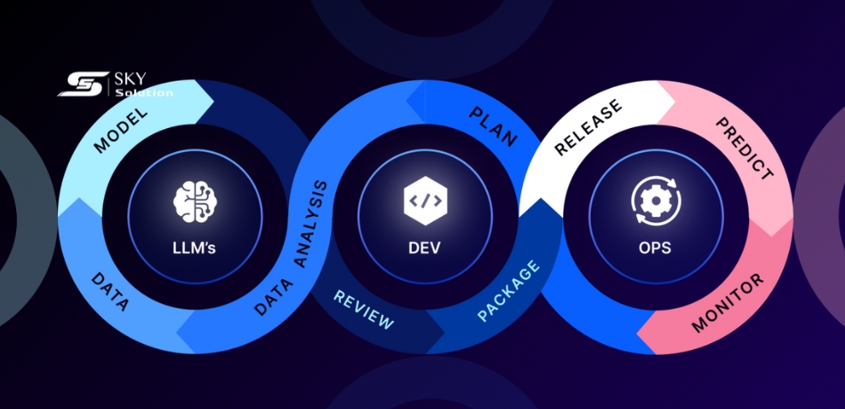 Machine Learning Operations: The Ultimate Guide